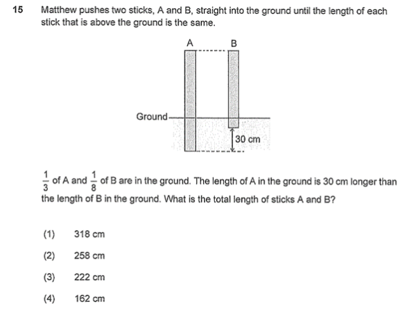 A Review of The 2022 PSLE Mathematics Paper - Think Teach Academy
