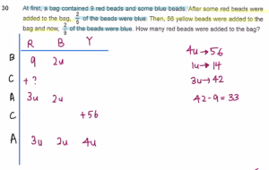A Review of The 2022 PSLE Mathematics Paper - Think Teach Academy