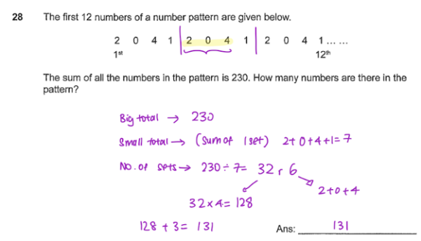 2024 PSLE Mathematics Paper 1 & 2 Review: What You Need to Know - Think ...