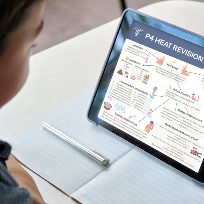 Insights & Strategies: A Review of The 2023 PSLE Science Paper - Think ...