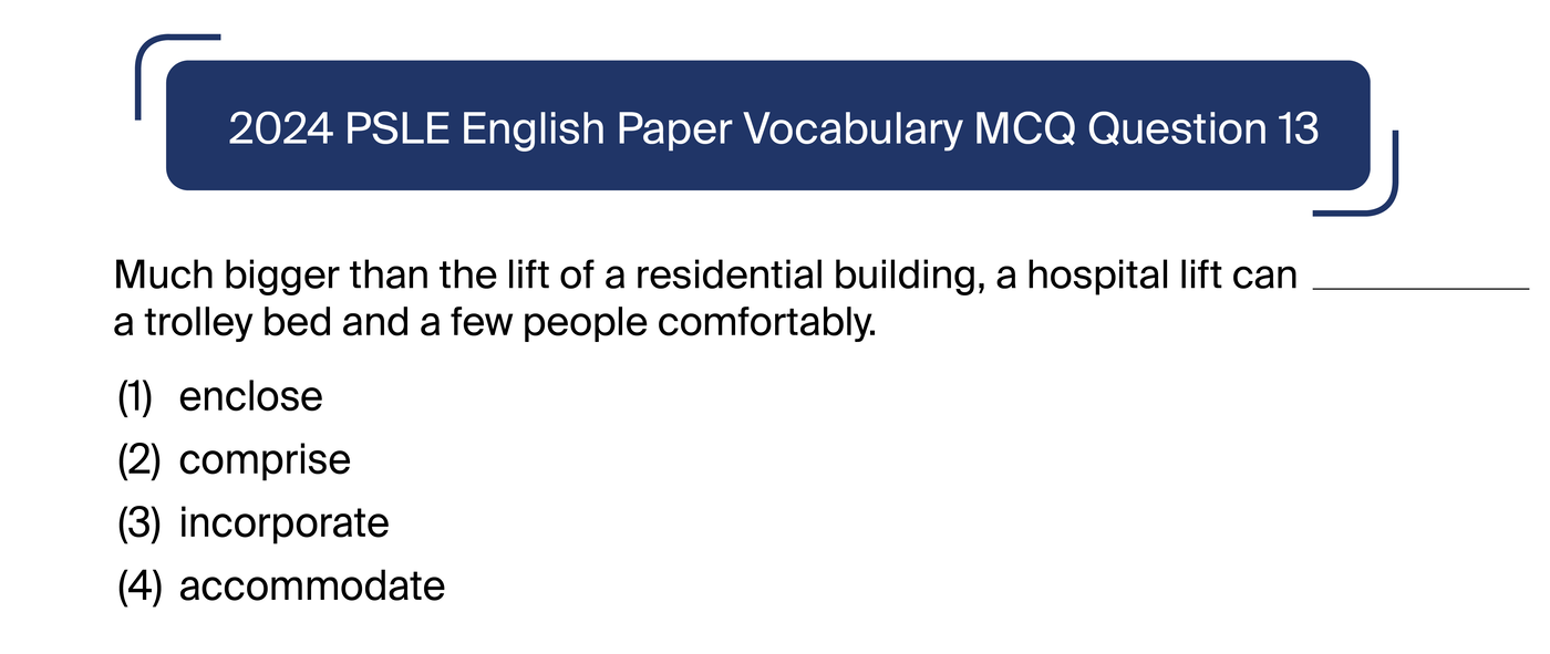 2024 PSLE English Paper 2 Review: What You Need to Know - Think Teach ...